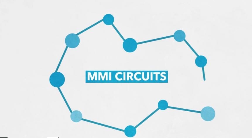 MMI Prep for US Medical Schools - The Medic Portal