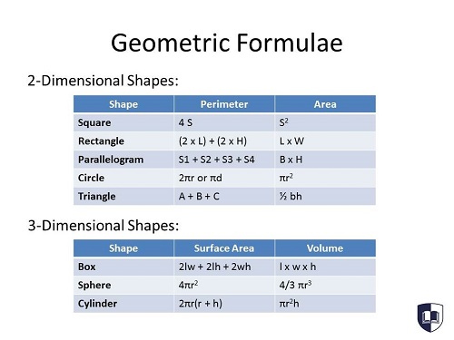 UKCAT Quantitative Reasoning Revision Tips
