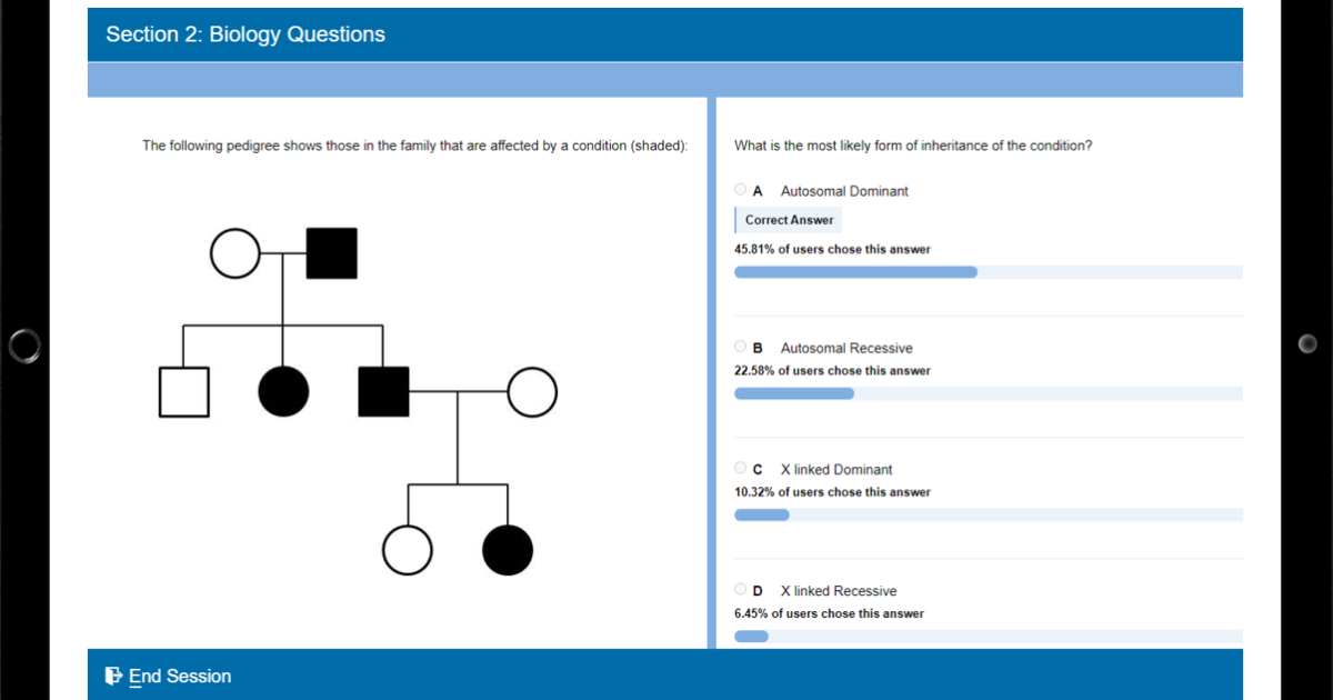 BMAT Question Bank | Mark Every Past Paper - The Medic Portal