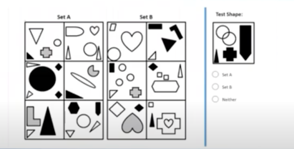 UCAT Abstract Reasoning - The Medic Portal